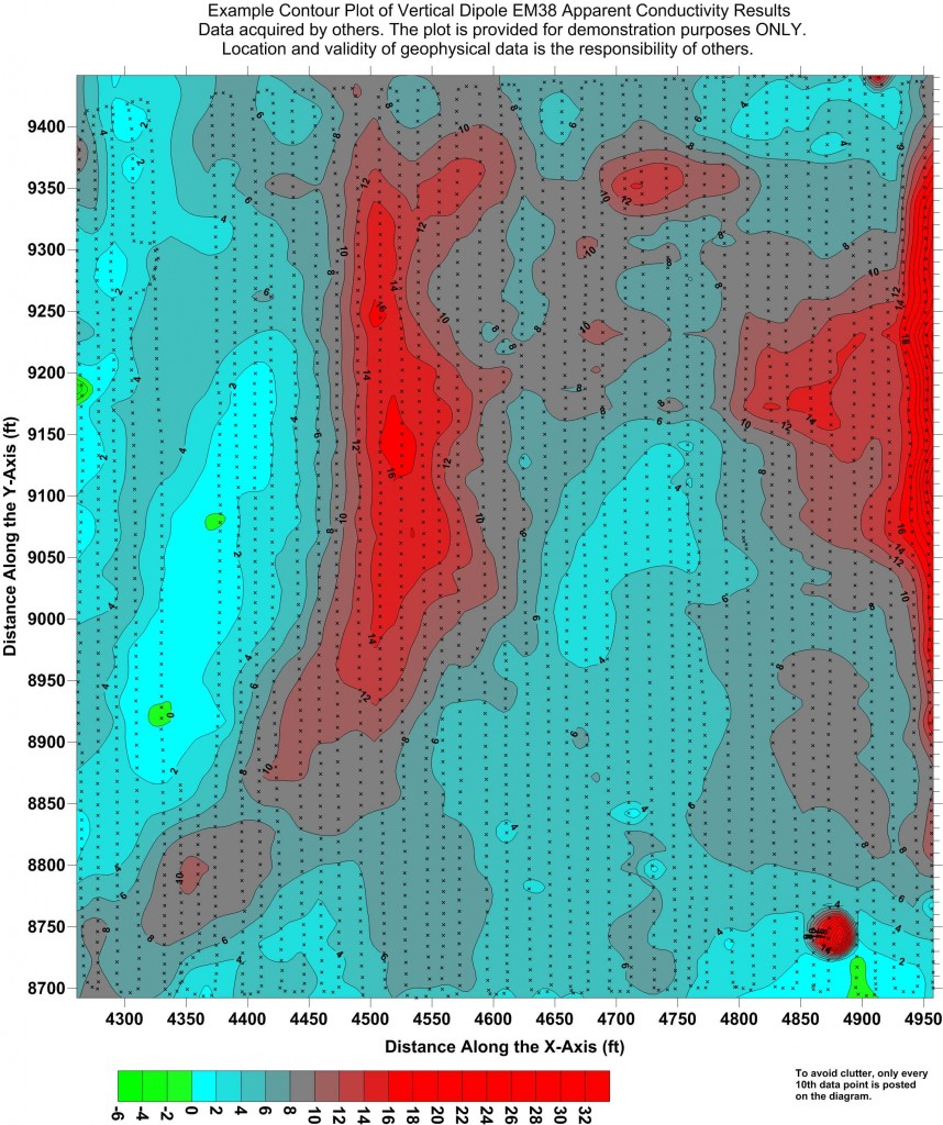 Example of Geonics EM38 for Mapping Soils for Farming Agricultural